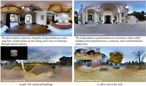 논문 리뷰 Conditional Panoramic Image Generation Via Masked Autoregressive Modeling