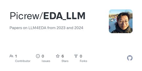 GitHub - Picrew/EDA_LLM: Papers on LLM4EDA from 2023 and 2024