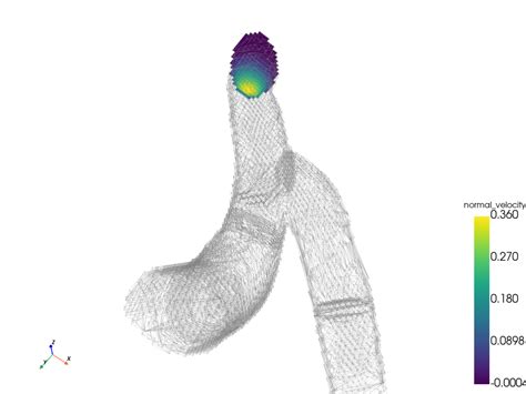 Integrate Data — Pyvista 0 46 0 Documentation