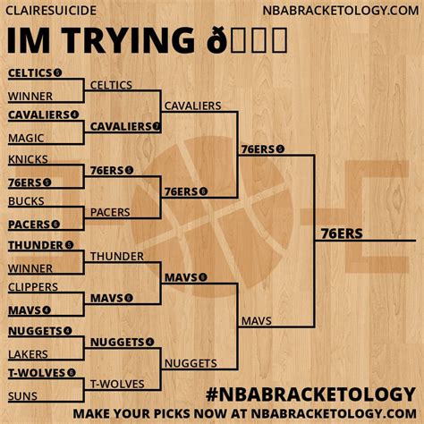 View Entry Im Trying 😃 Nba Bracketology A Bracket Challenge For