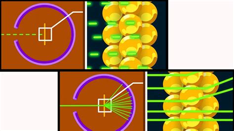Atomic Structure ICSE Class IX Presentation PPTX