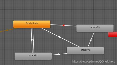 unity3d基础：animator动画三连击 animator三段攻击 csdn博客
