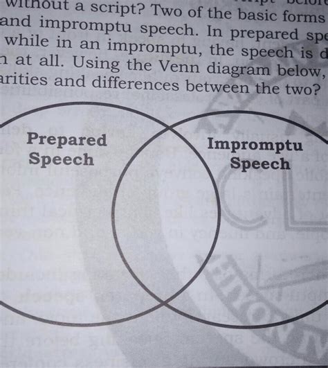 English 9 Task 3 Finding Similarities And Differences Venn D