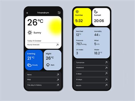 Weather Forecasting Widget App By Yadhu On Dribbble