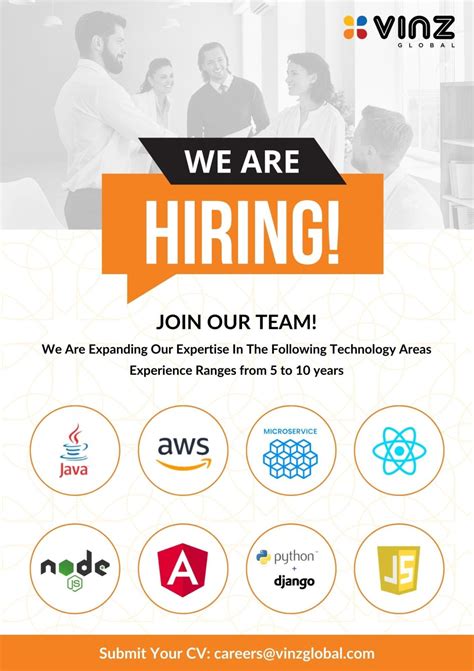 Soumya A On Linkedin Javadeveloper Fullstackdevelopers Angulardeveloper Nodejsdeveloper