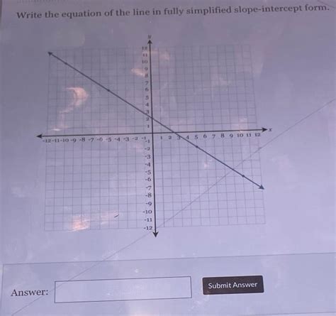 Solved Write The Equation Of The Line In Fully Simplified