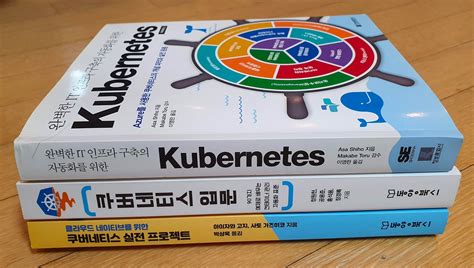 Kubernetes