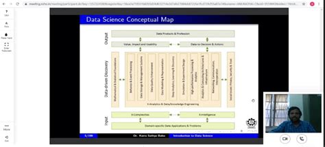 5 Day Fdp Program On Python For Data Science” Raghu Engineering College Autonomous