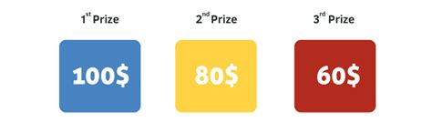 Acm Icpc Practice Europe