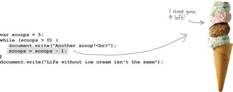 1 Getting Your Feet Wet Head First Javascript Programming Book