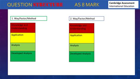 Question Mark History