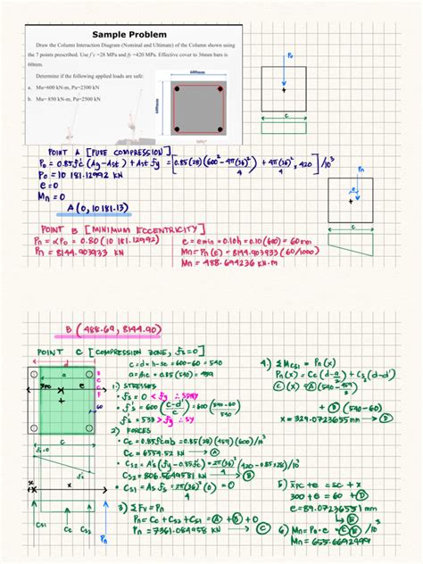 column interaction diagram example pdf