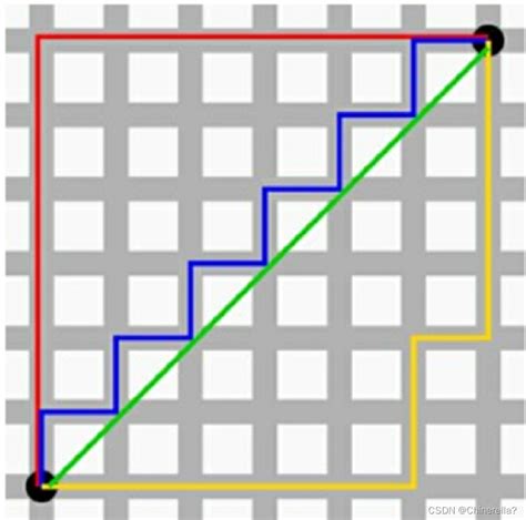 TensorFlow机器学习基本原理一 machine learning with tensorflow chris a mattmann CSDN博客