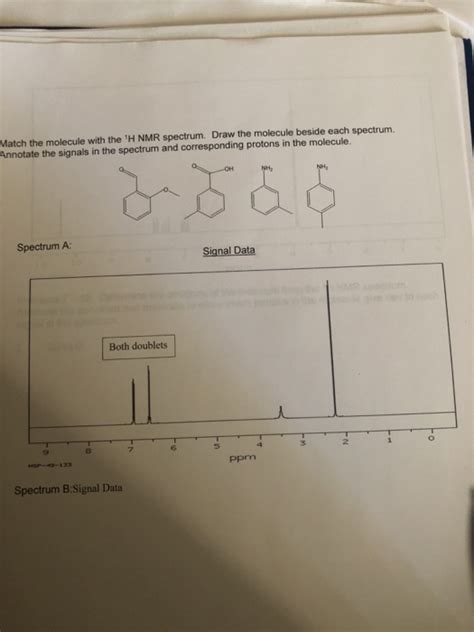 solved match the molecule with the h nmr spectrum draw the