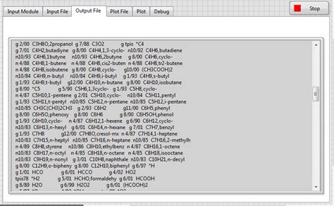 Tabs Display Incorrectly In String Control Ni Community