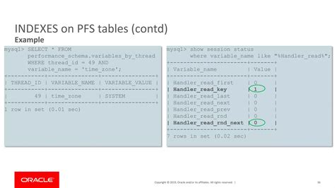 Mysql Performance Schema In Mysql 80 Ppt