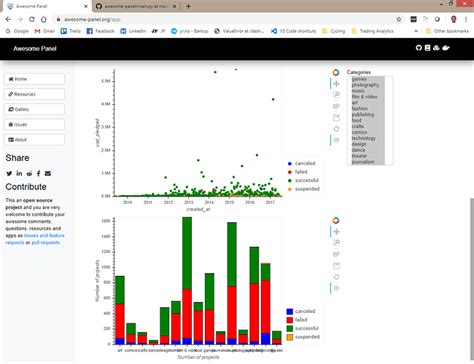 Example Of Using Holoviews TapStream With Panel Panel HoloViz Discourse