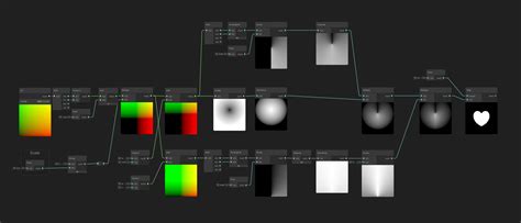 Tech Artist 学习笔记：hlsl 程序化纹理 附 Shader Graph 实现 知乎