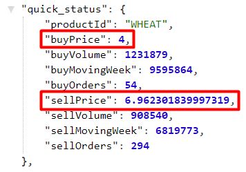Skyblock Swapped Values Issue HypixelDev PublicAPI GitHub