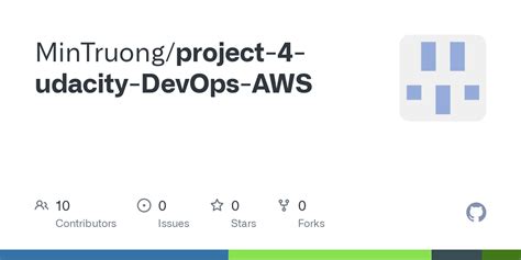 GitHub MinTruong Project Udacity DevOps AWS