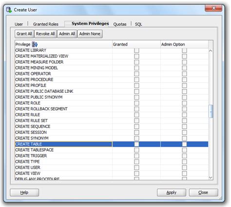 Authentication And Authorisation Database Systems