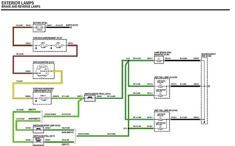 I2c Sending Float From Slave To Master With I2canything Programming Questions Arduino Forum