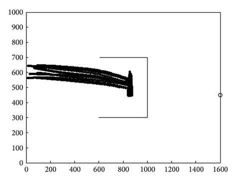 Concave Obstacle Avoidance By Applying Original Cooperative Obstacle