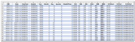 Bi神器power Query（12） Pq创建时间维度表（1）power Quary可以使用切片器吗 Csdn博客