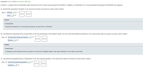 Solved Impaired Goodwill And Amortization Of Patenton April