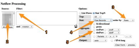 Use Netflow With Nfdump And Nfsen Koen Van Impe Vanimpe Eu