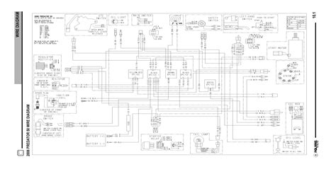2003 Polaris Predator 500 Wiring Diagram Wiring Diagram