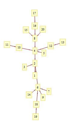 Graphics TreePlot With Centered Vertexes Mathematica Stack Exchange