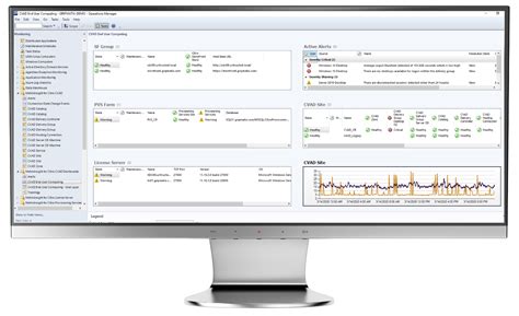 Citrix® Ready Scom Management Pack For Citrix Virtual Apps And Desktops