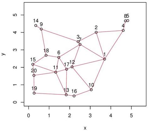 Mathematics Mdpi On Linkedin Spatially Weighted Bayesian Classification Of Spatio Temporal