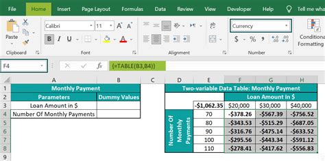 Two Variable Data Table In Excel Examples How To Create