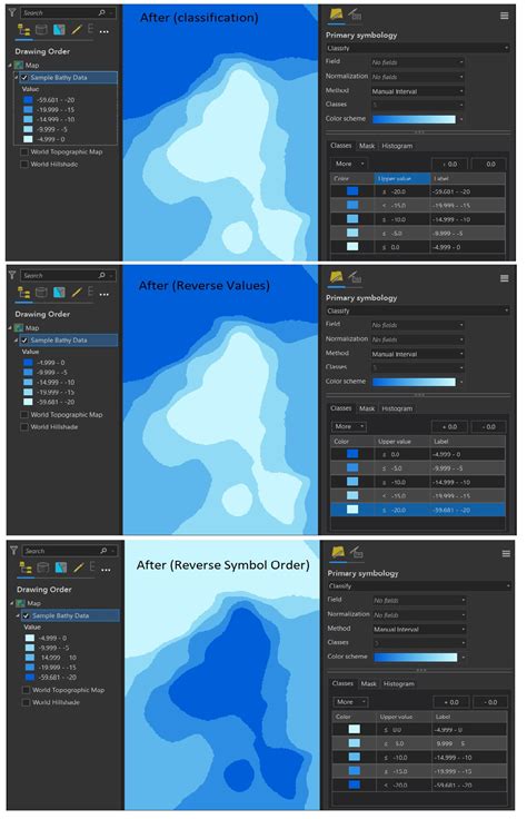 reverse symbol order in arcgis pro 2 9 0 not wor esri community