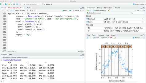 Rstudio Desktop Pro Single User Data Science And Enterprise Ai Solutionmetrics