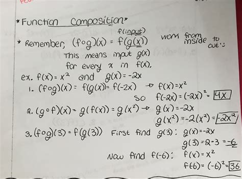 Unit 3 Functions Equations And Graphs Ms Boruchs Math Classes
