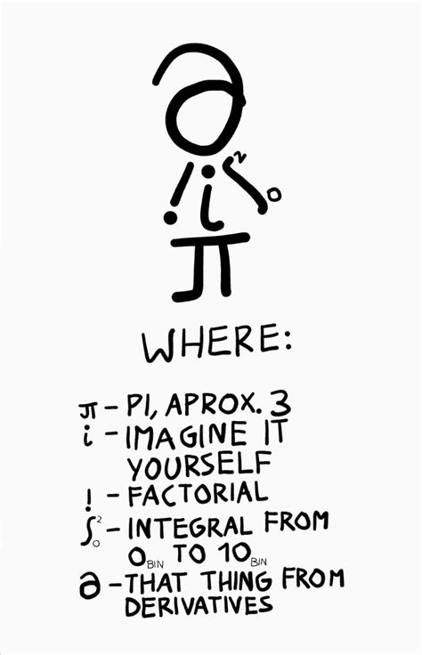 Equations Be Like R Mathmemes