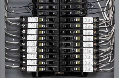 How To Wire A Square D A Comprehensive Wiring Diagram Guide