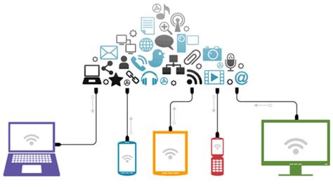 Utilizing Oracle Apex For Scalable Enterprise Solutions