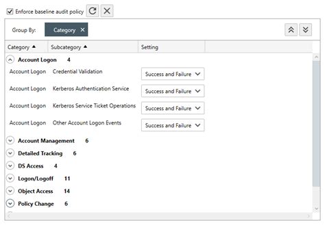 Audit Policy Monitor Template Server Manager Help