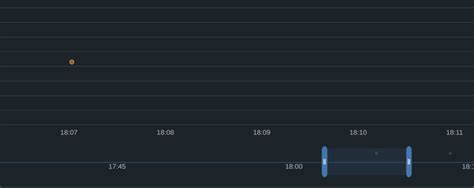 Vmware Nsx Ids And Ips ·