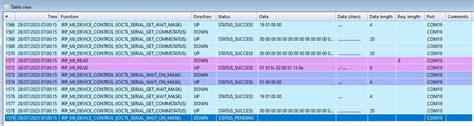 Serial Read From EV Charger S MODBUS Networking Protocols And Devices Arduino Forum