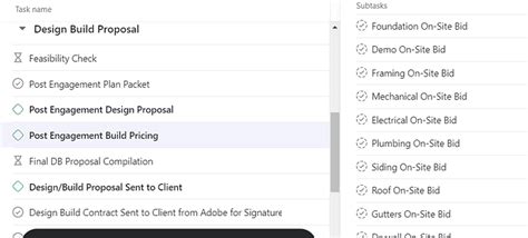Duplicating Sub Tasks In Template Creation Tips And Tricks Asana Forum