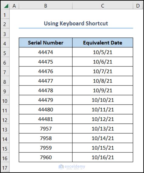How To Convert Serial Number To Date In Excel 7 Simple Ways