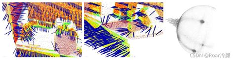 pcl中3d点云特征描述与提取（一） 点云特征提取有什么 csdn博客