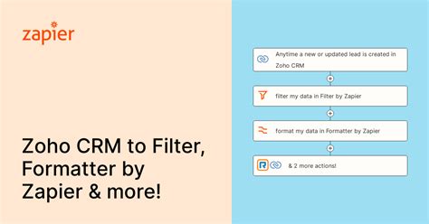 anytime a new or updated lead is created in zoho crm filter my data in