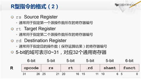 基于mips指令集的单周期处理器设计单周期处理器中zero是什么 Csdn博客