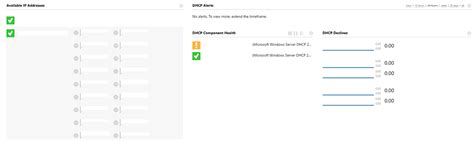 Help With Dhcp Community Dashboard Dashboard Server Squaredup Community